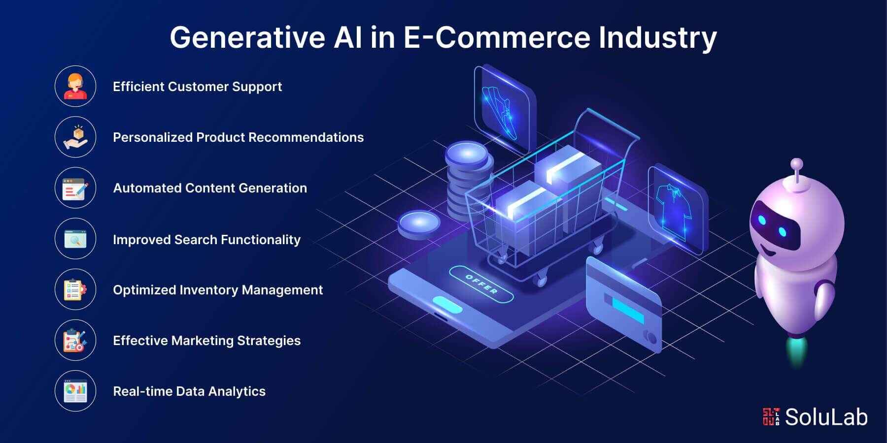 How AI is Revolutionizing the E-Commerce Industry - Updatevalley